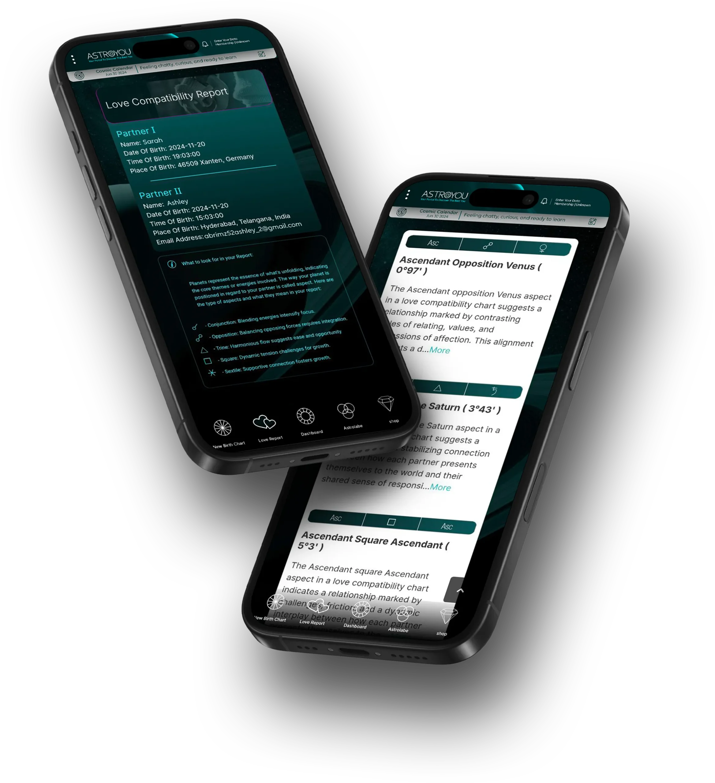 Love Compatibility Report - AstroYou